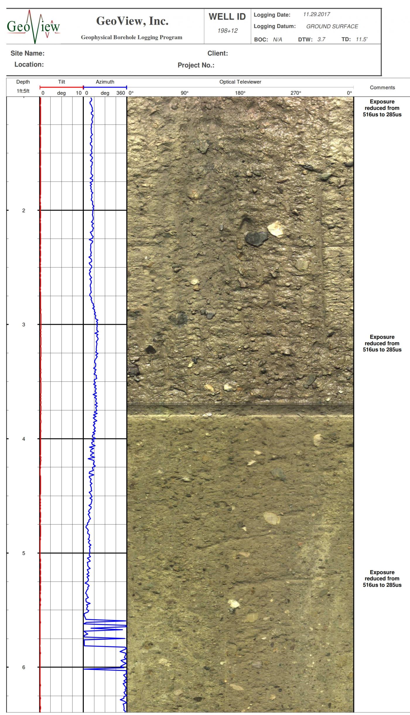 Geological/Geotechnical | GeoView